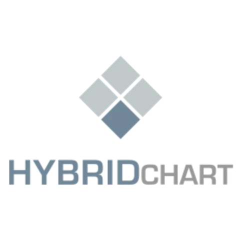 HybridChart | Greenway Health